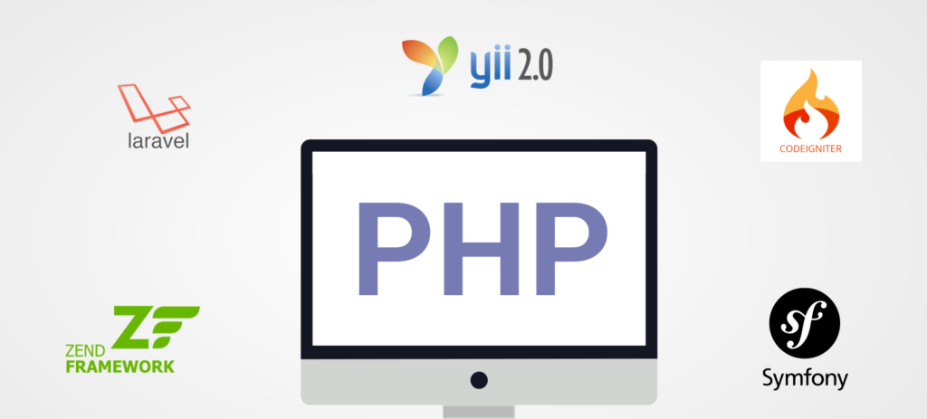 Top PHP development Frameworks in 2025