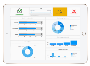 Best Construction Management Software in 2024