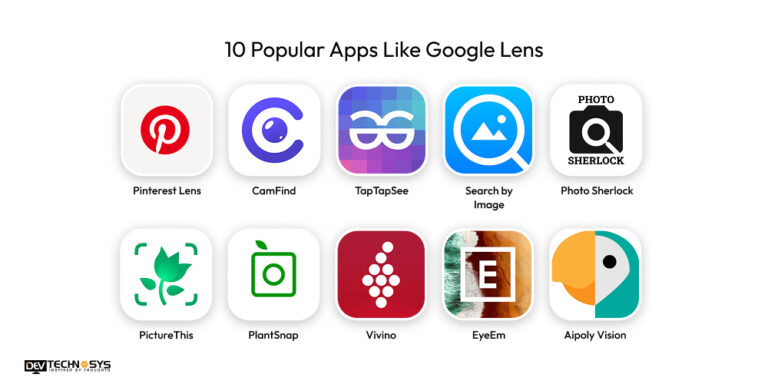 How to Create An App Like Google Lens: Features & Cost in 2025