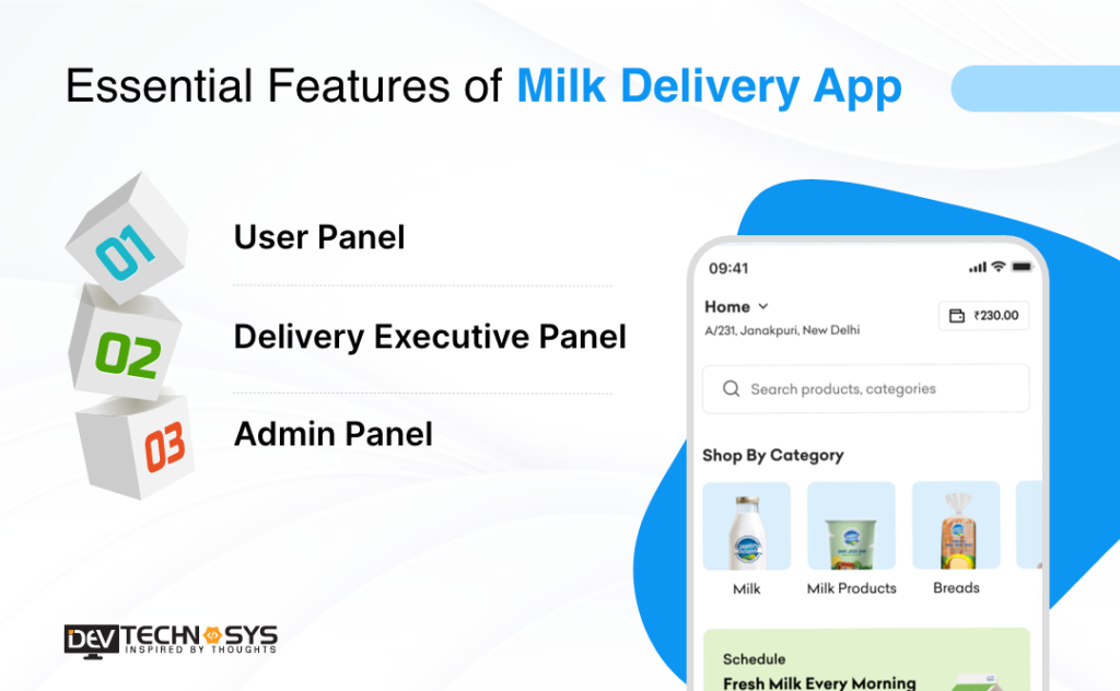 How Much Does it Cost to Build Milk Delivery App?