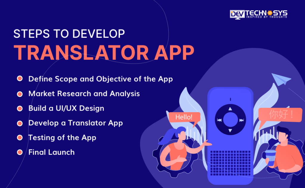 How to Develop Translator App Like Dict Box in 2025