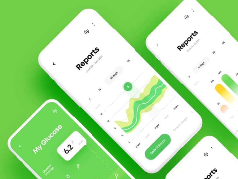 Diabetes Tracker App Development Cost & Features