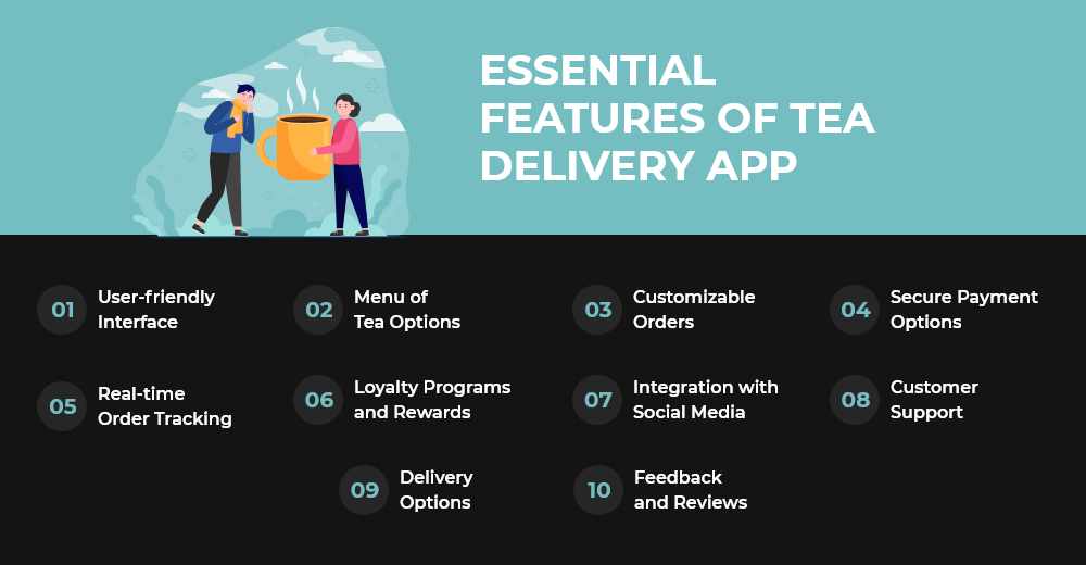 Steps to build tea delivery app