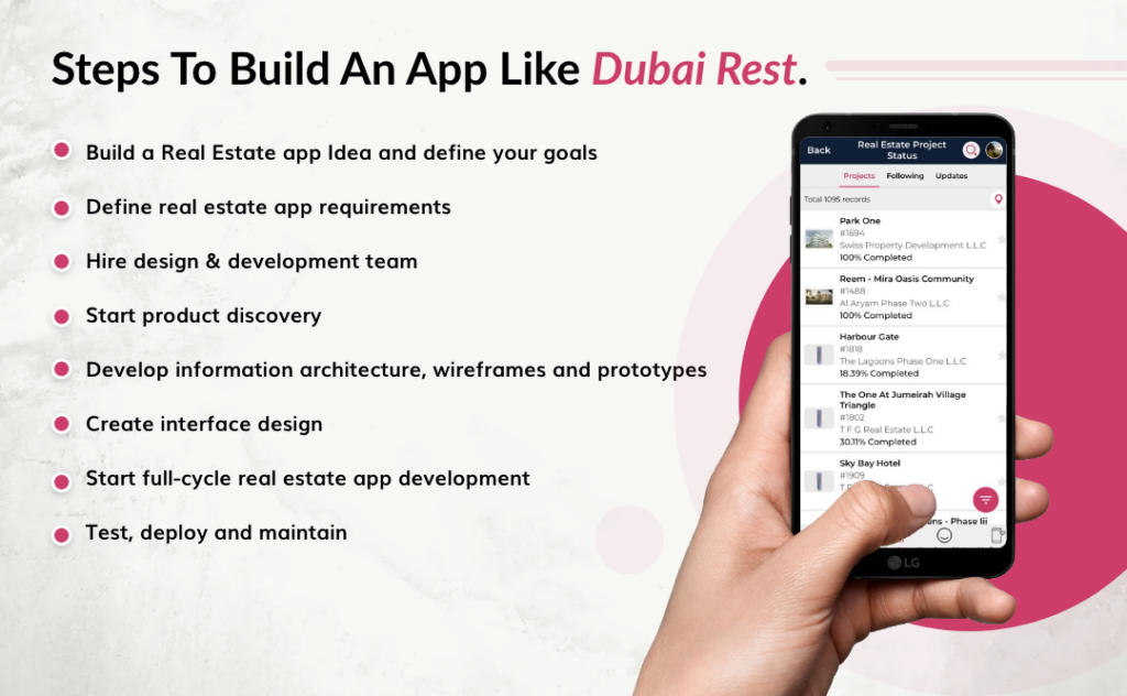How to build a real estate app like Dubai REST?