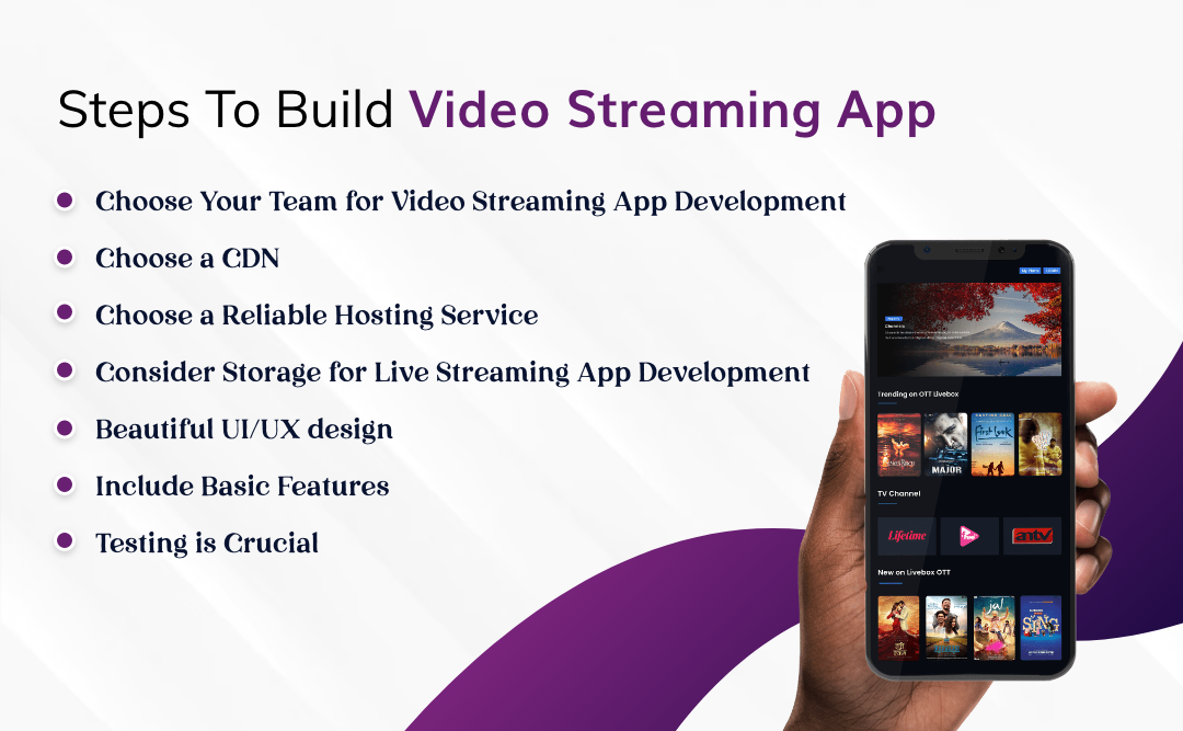 How to Build a Video Streaming App Like Aha in 2023?