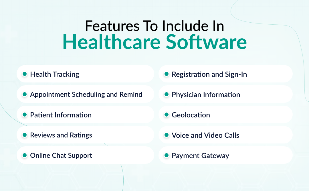A Complete Guide to Build Healthcare Software in 2024
