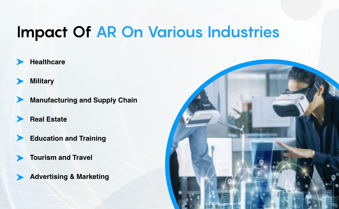 Augmented Reality Scope: Transforming Industries, Shaping Future