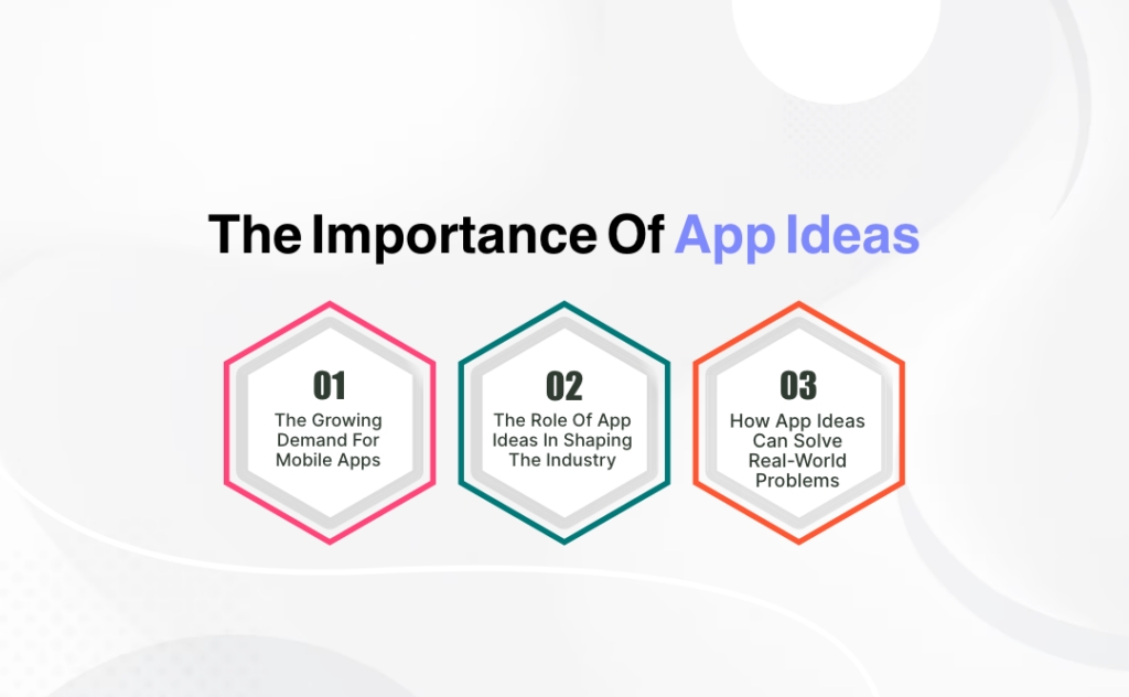 Submit Your App Ideas: Next Big Thing Could Be Yours