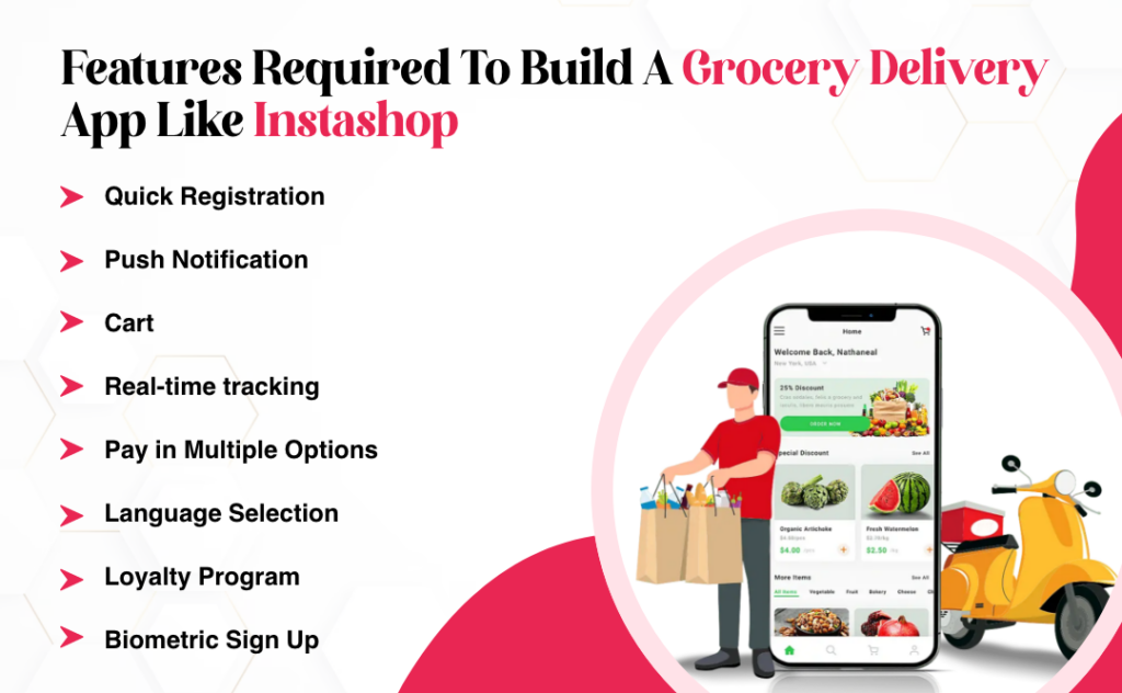Steps to Build a Grocery App Like an Instashop?
