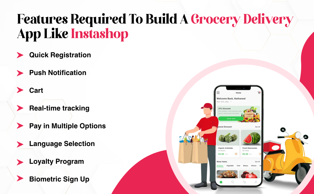 Steps to Build a Grocery App Like an Instashop?