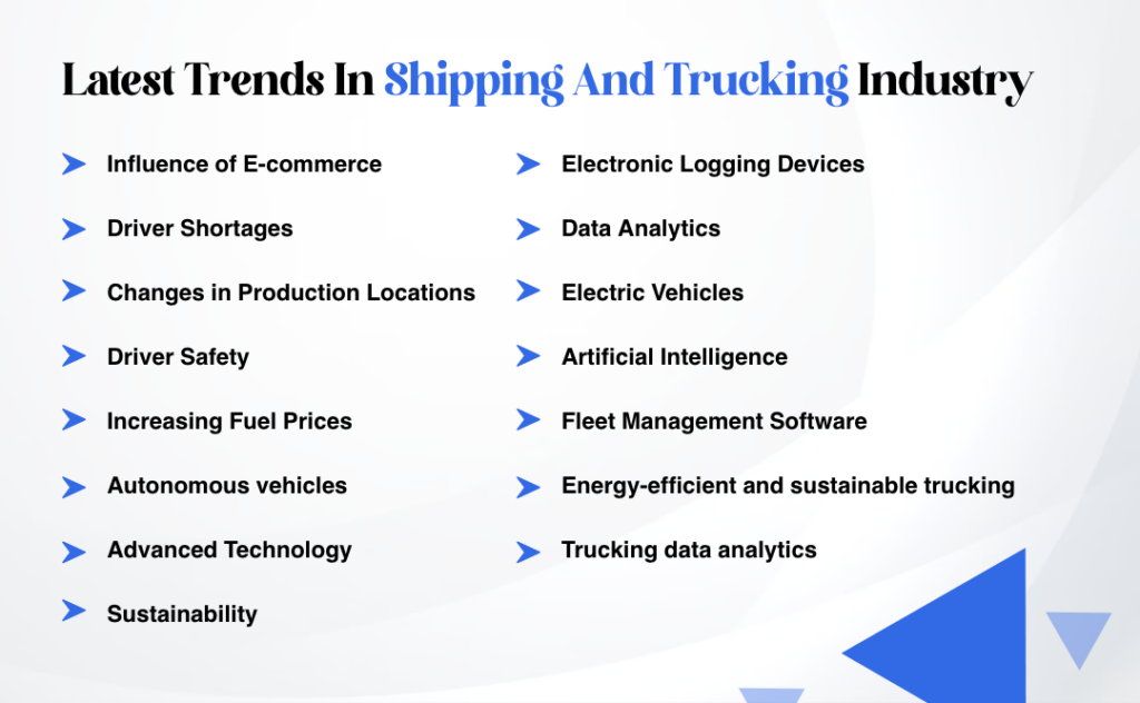 Future of On-Demand Shipping and Trucking: Trends & Innovations