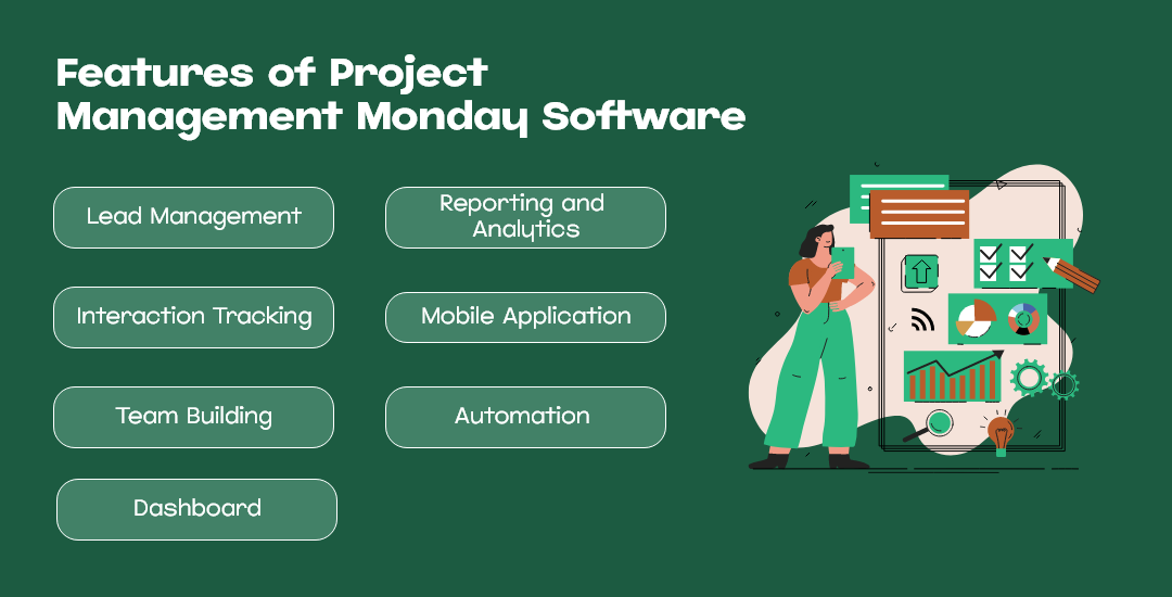 Product Management Monday: Know About Monday.com