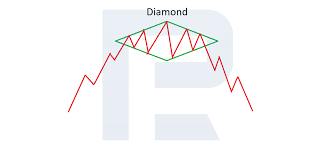 Guide to Game-Changing Business Ideas in Dubai