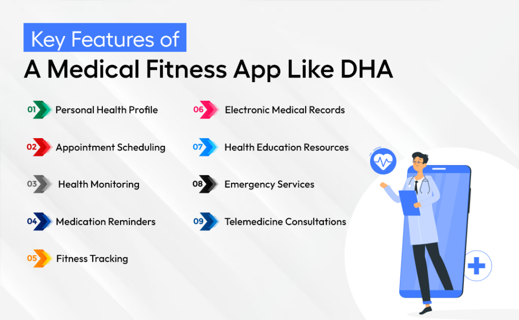 How to Build a Medical Fitness app like DHA?