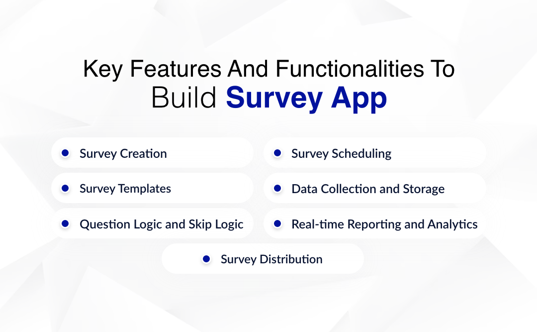 Steps to Build a Survey App to Make Money Online in UAE