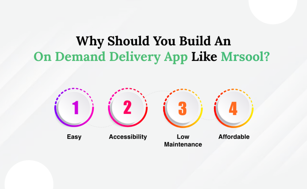 Build an On Demand Delivery App Like Mrsool In 2025