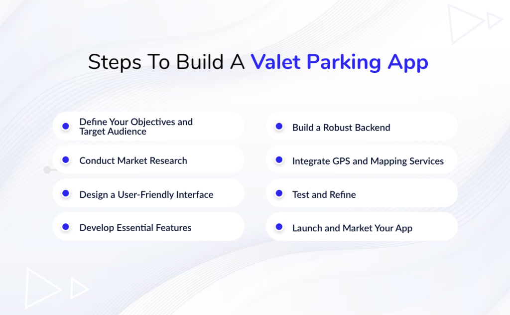 8 Steps to Build a Valet Parking App in 2023