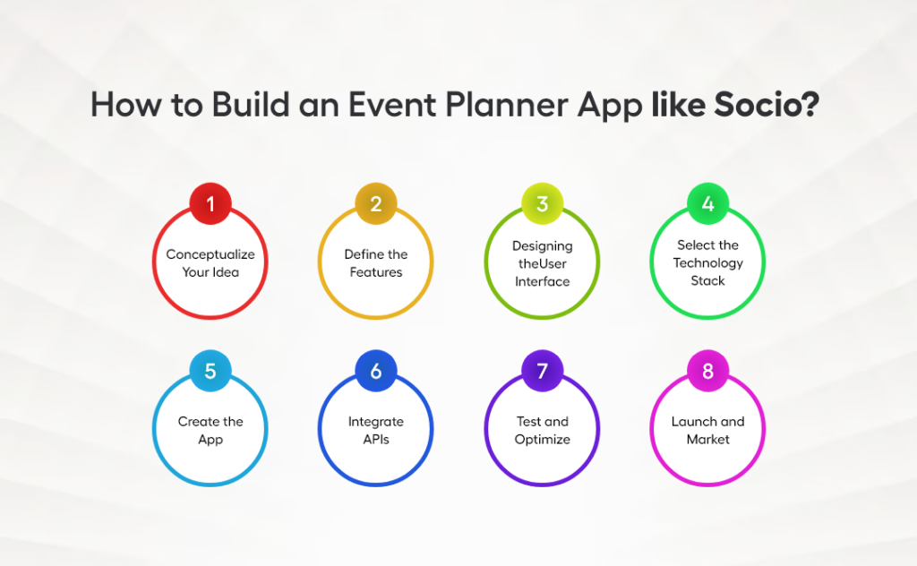 How to Build an Event Planner App Like Socio