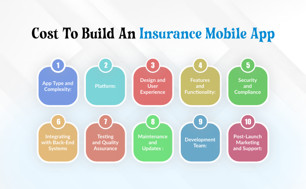 How Much Does It Cost To Build An Insurance Mobile App?