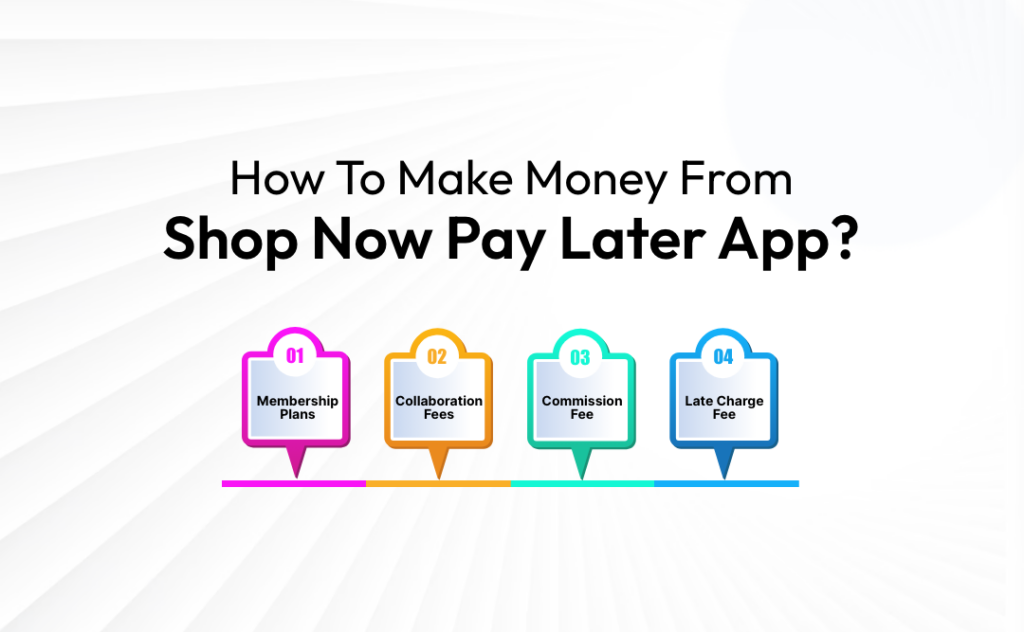 10 Steps to Develop a Shop Now Pay Later App in 2026