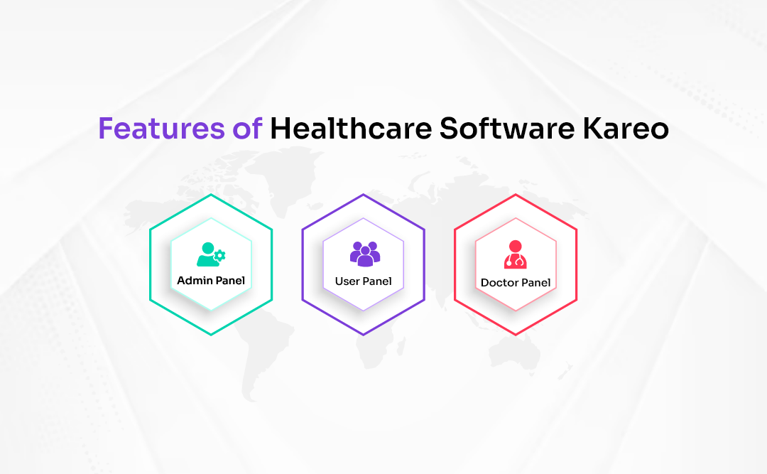 Steps to Build a Healthcare Software like Kareo