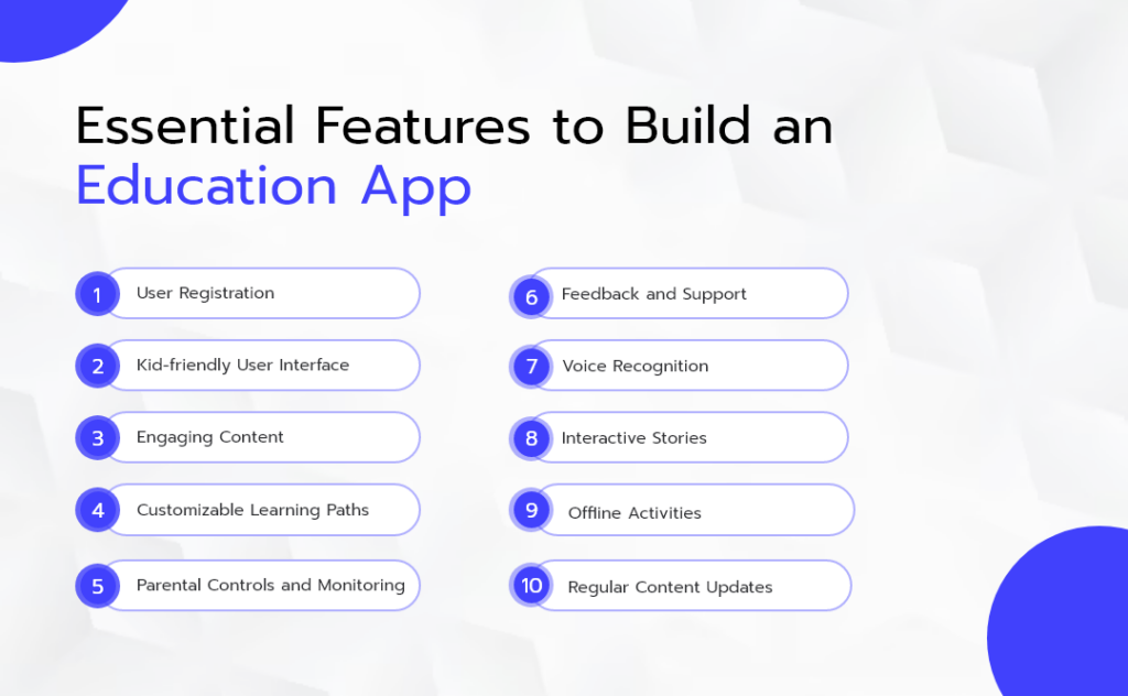 Steps to Build an Education App Like ABC World in 2026