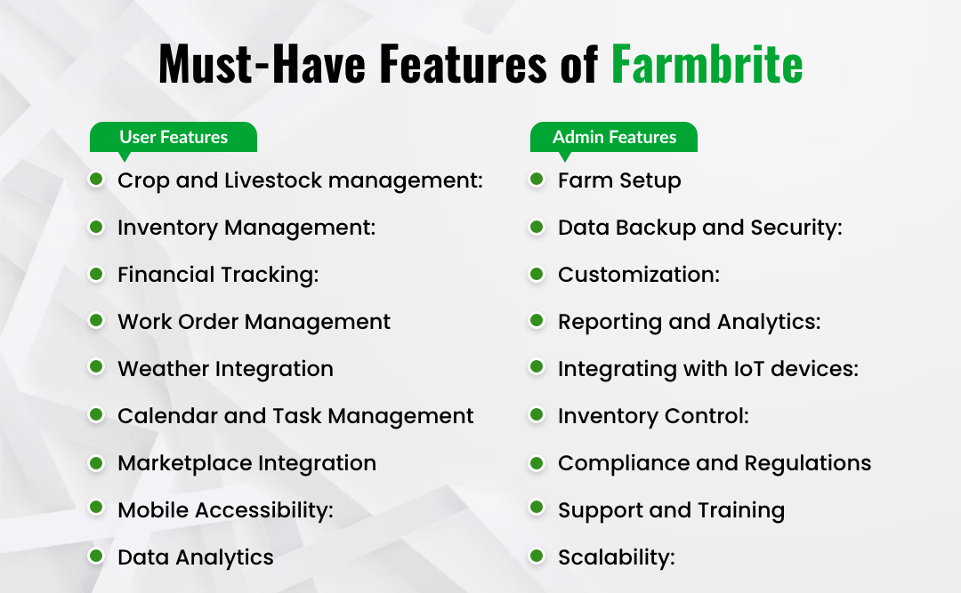 Develop a Software like Farmbrite: Farm Management Software