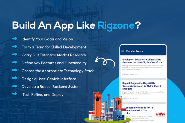 Steps to Build An App Like Rigzone - Oil and Gas App {2024}