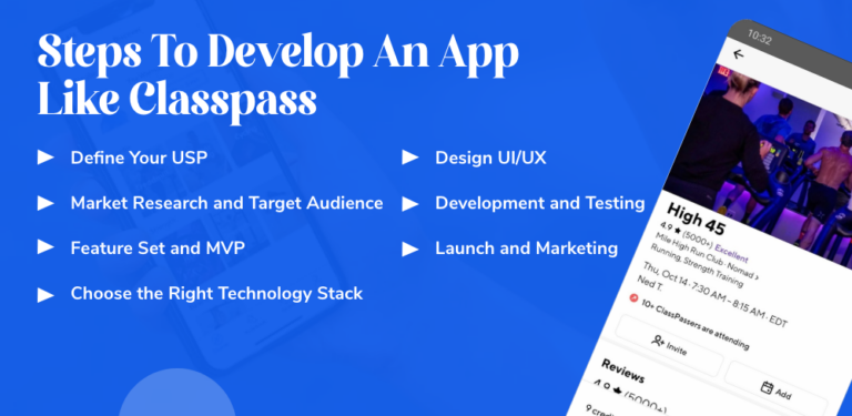 An Ultimate Guide to Develop an App Like ClassPass in 2024
