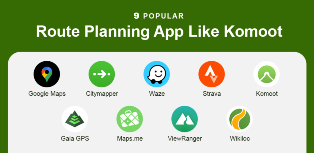 Build An App Like Komoot: A Route Planning App
