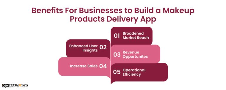 Steps To Build A Makeup Products Delivery App