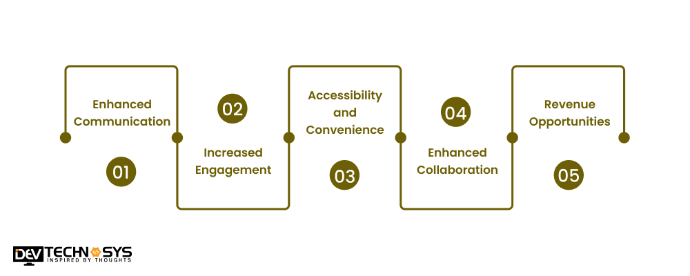 Build an app like 4Fun lite in 2024