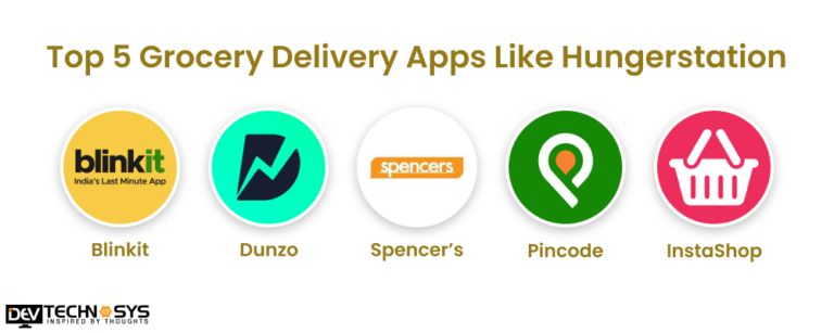Steps to Build a Grocery Delivery App Like Hungerstation