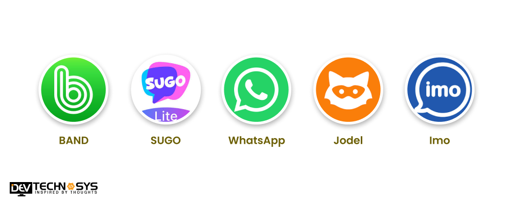 Build an app like 4Fun lite in 2024