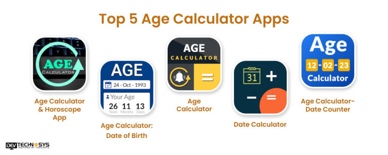 Steps to Build an Age Calculator App