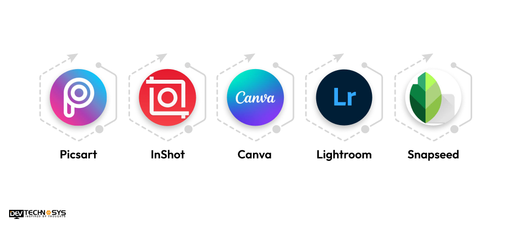 Build An App Like VSCO:A Photo Editing Application
