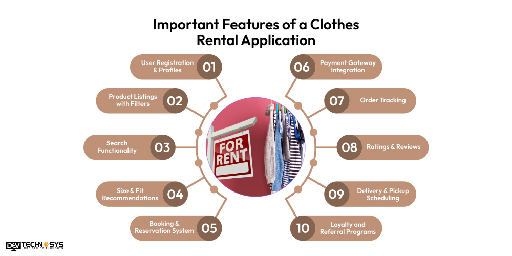 Clothes Rental App Development: A Comprehensive Guide
