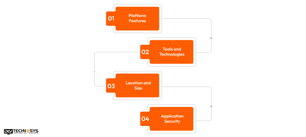 Develop an App Like Klook: App for Tour and Travelling