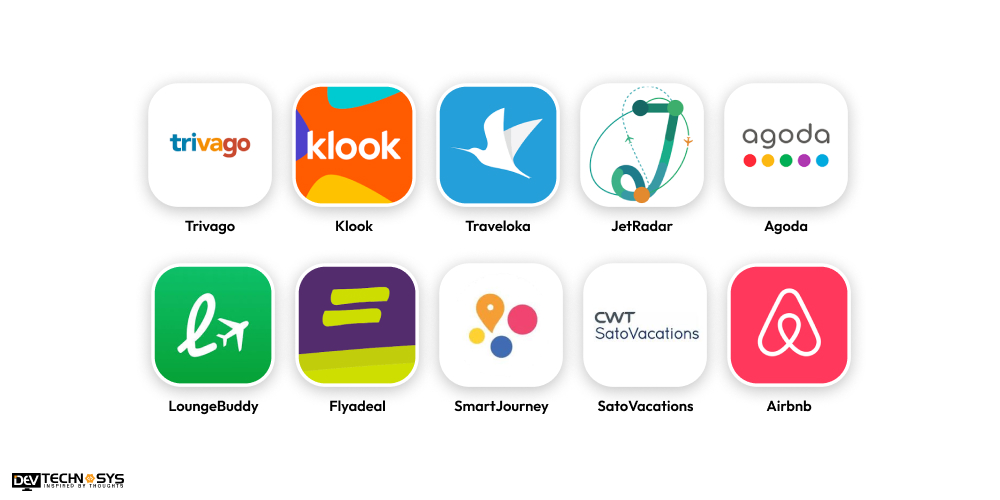 Discover Best AI-Powered Travel Assistant Platform for Smart Trips