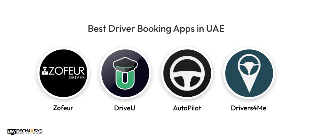 Develop a Driver Booking App in 2025