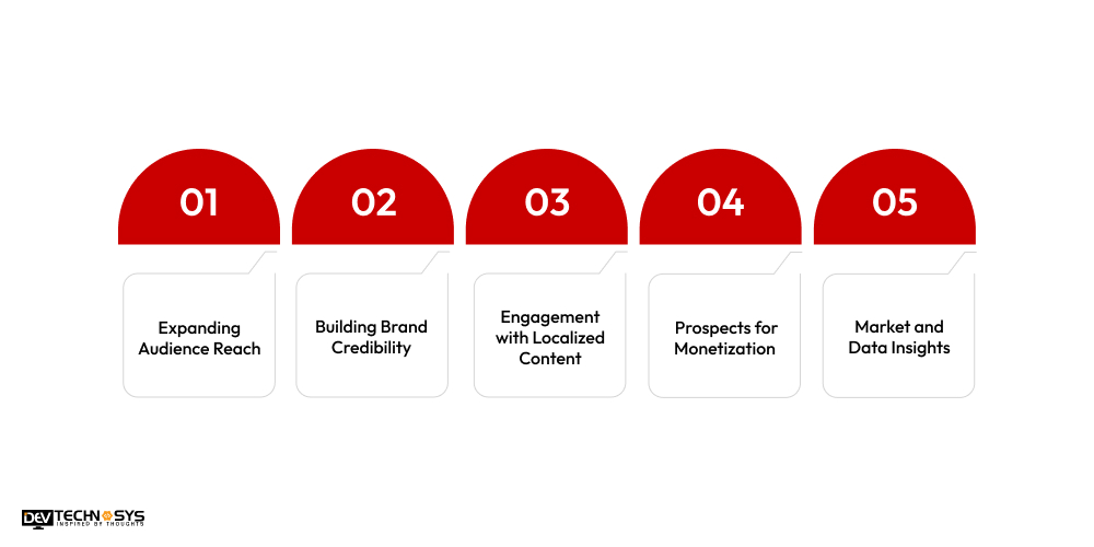 Ultimate Guide: BBC News Arabic App Development 2025