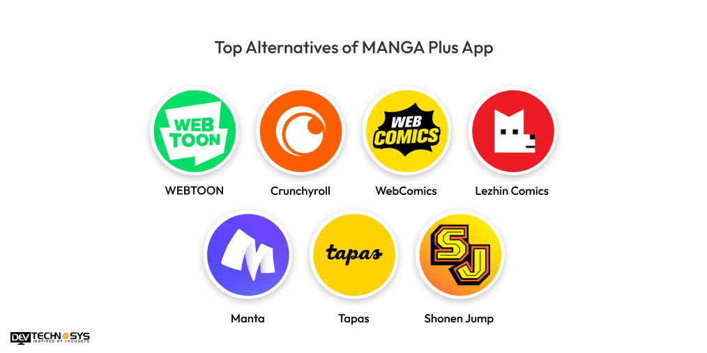 An Ultimate Guide On Manga Plus in 2025: Cost & Features