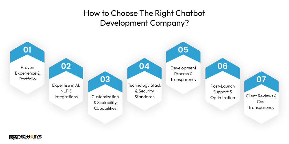 Easy Steps To Build a Chatbot From Scratch in 2026